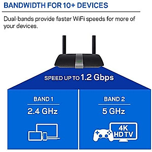 Linksys EA6350 AC1200 Dual Band Smart Wi-Fi Wireless Router Black - Renewed