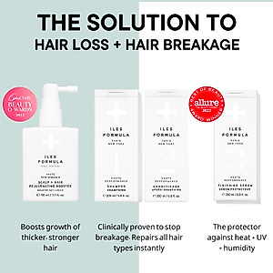 Iles Formula Signature Collection Box: Haute Performance Shampoo + Conditioner + Finishing Serum & Comb - Cleanse, Repair, & Protect All Hair Types, 6.8 Fl Oz (200 ML) Each