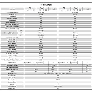 ANDELI Tig Welder Ac/Dc,110V/220V 200AMP Aluminum Tig Welder,Stick Tig Cold Multiprocess Tig Welding,Arc Protable Welding Machine