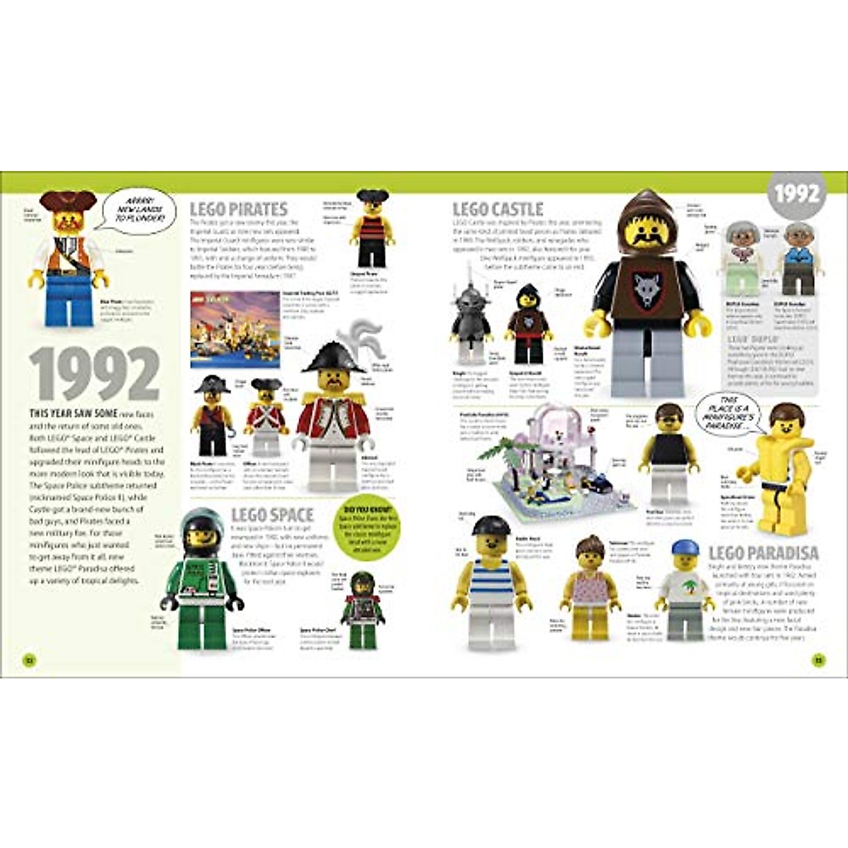 LEGO® Minifigure A Visual History New Edition: With LEGO Spaceman Minifigure!