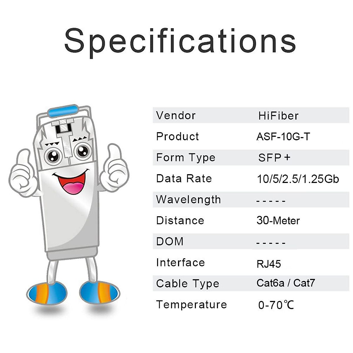 10Gb SFP+ RJ45 Transceiver, 10Gbase-T SFP+ Ethernet Module Support 10G/5G/2.5G/1.25G, Compatible with Cisco SFP-10G-T-S, Ubiquiti UF-RJ45-10G, UniFi, Meraki,MikroTik,Supermicro and More, 30m