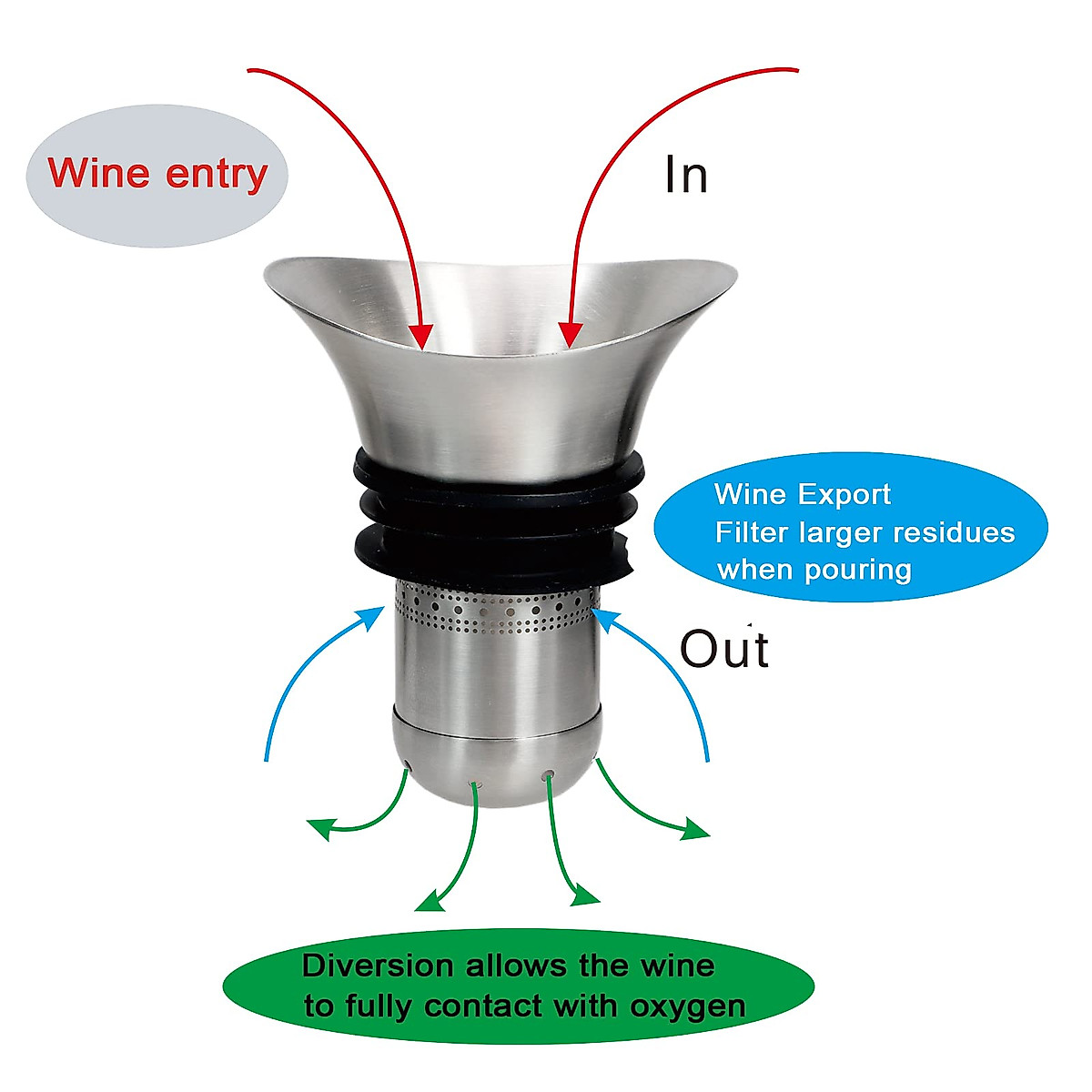 Wine Decanter Red Wine Decanter Wine Decanter With Aerator, 100% Hand Blown Crystal Glass Red Wine Decanters And Carafes with Built In Aerator,Wine Gift, 1500ml/50.7oz (full capacity)