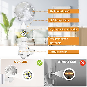 PEAKEDNESS Moon Plug-in LED Night Light, 3D Galaxy Moon Night Lights for Kids, 360° Rotating Plug, Cool White Moon Wall Light Nightlight Decor for Children, Nursery, Bedroom, Bathroom