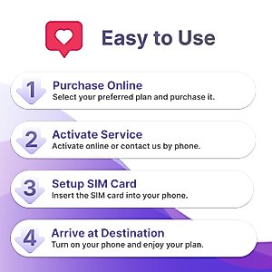Jethro Mobile Prepaid SIM Card | 3GB High-Speed Data | Unlimited Talk, Text & Data | No Contract | Simple Activation | USA Nationwide Coverage | 30 Days