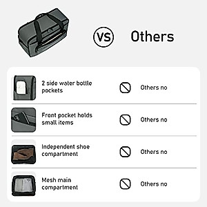 ECOHUB For Spirit Airlines Personal Item Bag 18x14x8 Travel Bag Travel essentials Weekender bags Gym Bag Tote Duffel bag Overnight Bags for Women Carry On luggage bags Gift for Men Hospital Bag Grey