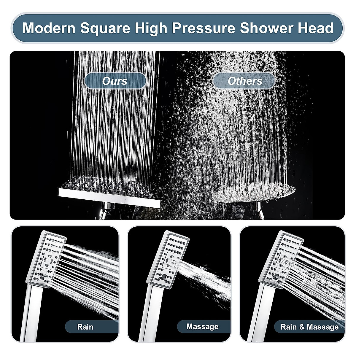 BRIGHT SHOWERS Rain Shower Head with Handheld Spray, 8 Inch High Pressure Rainfall Shower Head Combo with 60” Hose, Adjustable Dual Square Showerhead with 3-Way Diverter, Wall Bracket, Chrome