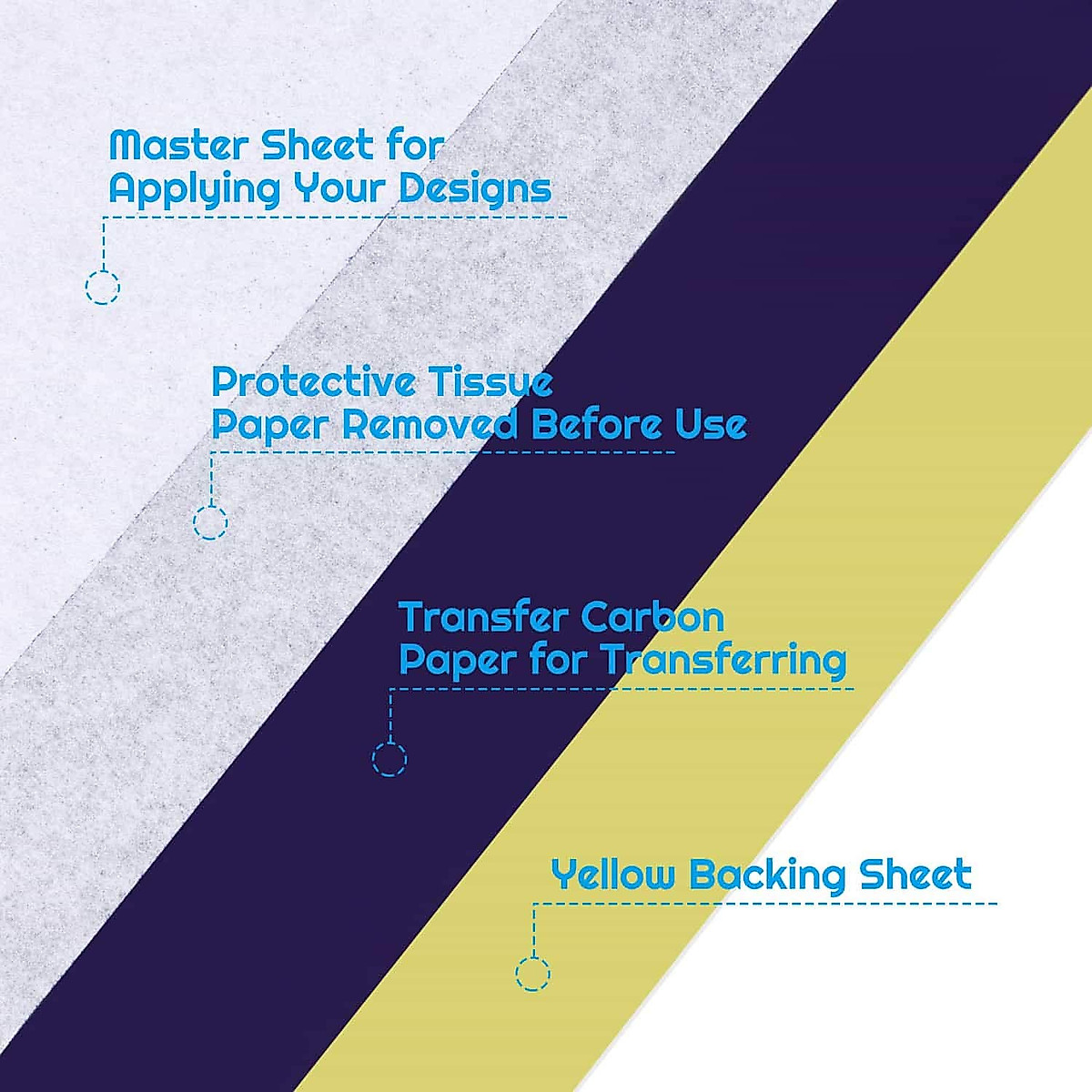 Tattoo Transfer Paper, Cridoz 20 Sheets Stencil Paper for Tattooing, Tattoo Transfer Paper for Tattooing, A4 Size