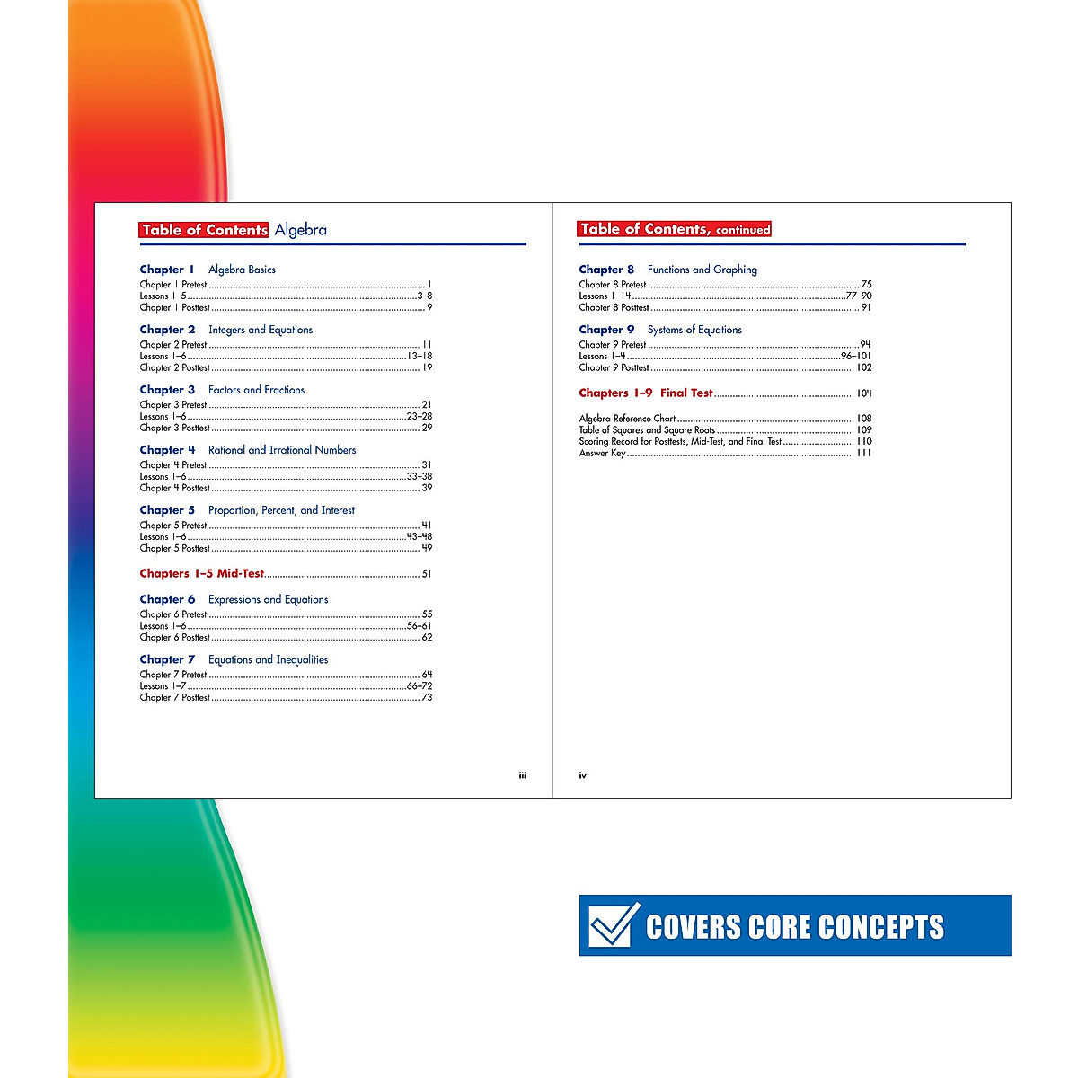 Spectrum Algebra 1 Workbook, Ages 11-14, Grades 6-8 Algebra/Pre-Algebra Workbook Covering Fractions, Algebra Equations, Graphing, Rational Numbers, ... Grade, 8th Grade Math For Kids (Volume 109)