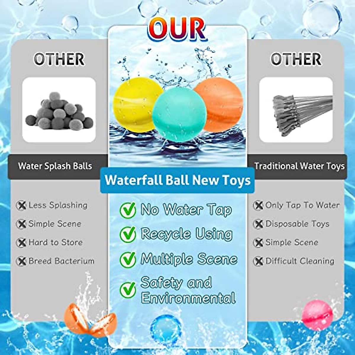 12PCS Silicone Reusable Water Balloons for Kids, Quick Fill Water Balls, Bomb Splash Ball, Magnetic Refillable Self Sealing Water Balloon, Summer Party Game Outdoor Waterballons