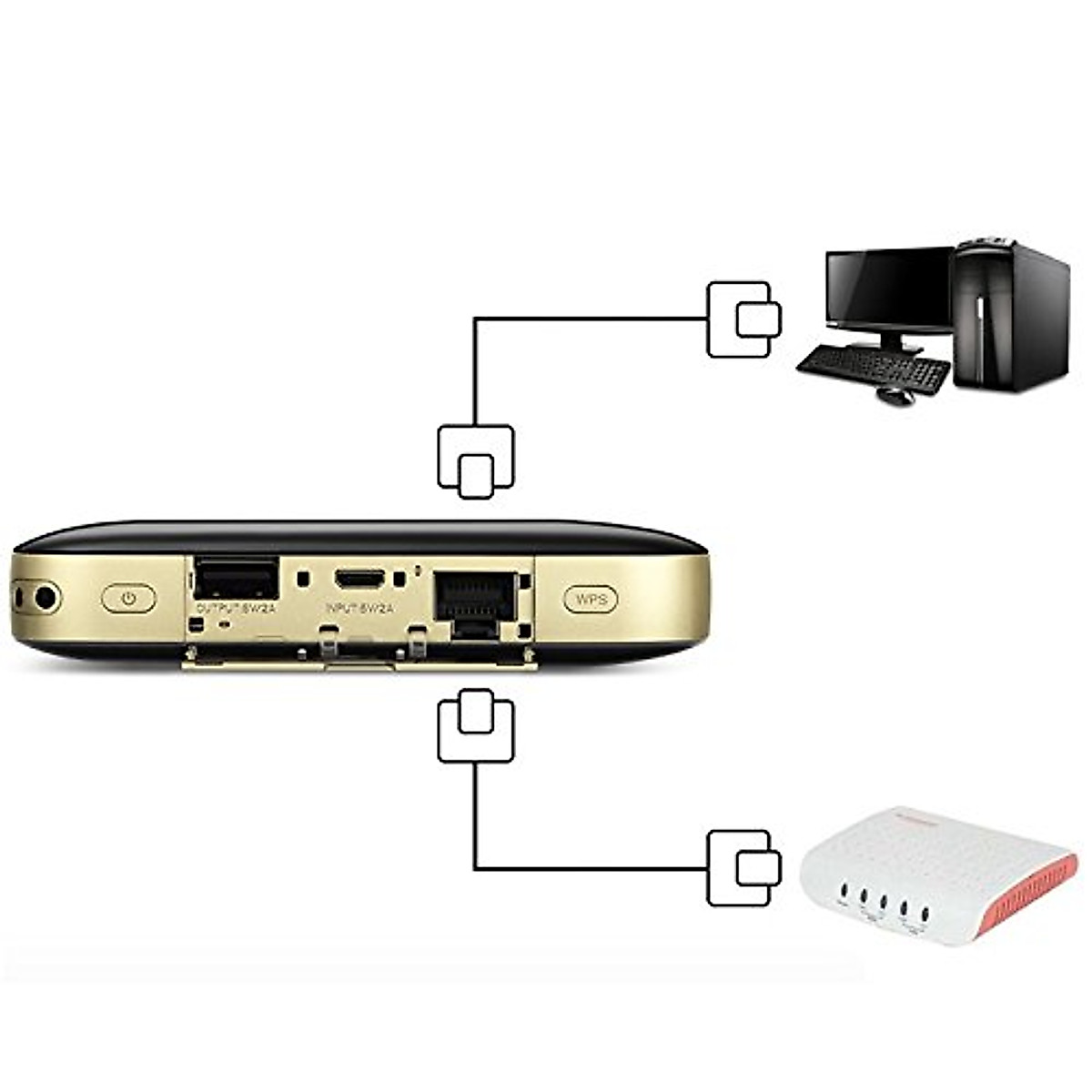 Original Unlocked Hua WEI WiFi 2 Pro E5885LS-93A E5885 300Mbps 4G LTE Mobile WiFi Hotspot Black