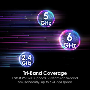 MSI Radix AXE6600 WiFi 6E Tri-Band Gaming Router, AI QoS, RGB, 1.8GHz Quad-Core Processor, MU-MIMO, Gigabit Wireless, 8-Stream, High Speed Long Range