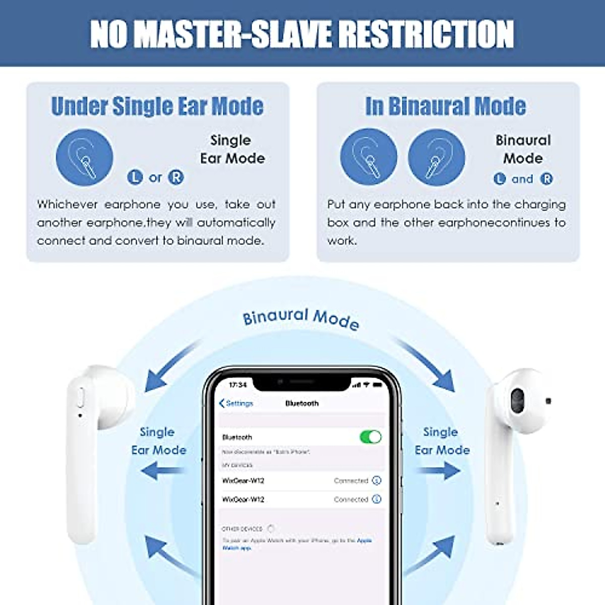 WixGear Bluetooth 5.0 Wireless Earbuds with Charging Case, HD Stereo Sound Earphones, 30H Playtime with Charging Case, IPX5 Waterproof with Built-in Microphone for Work/Travel/Gym