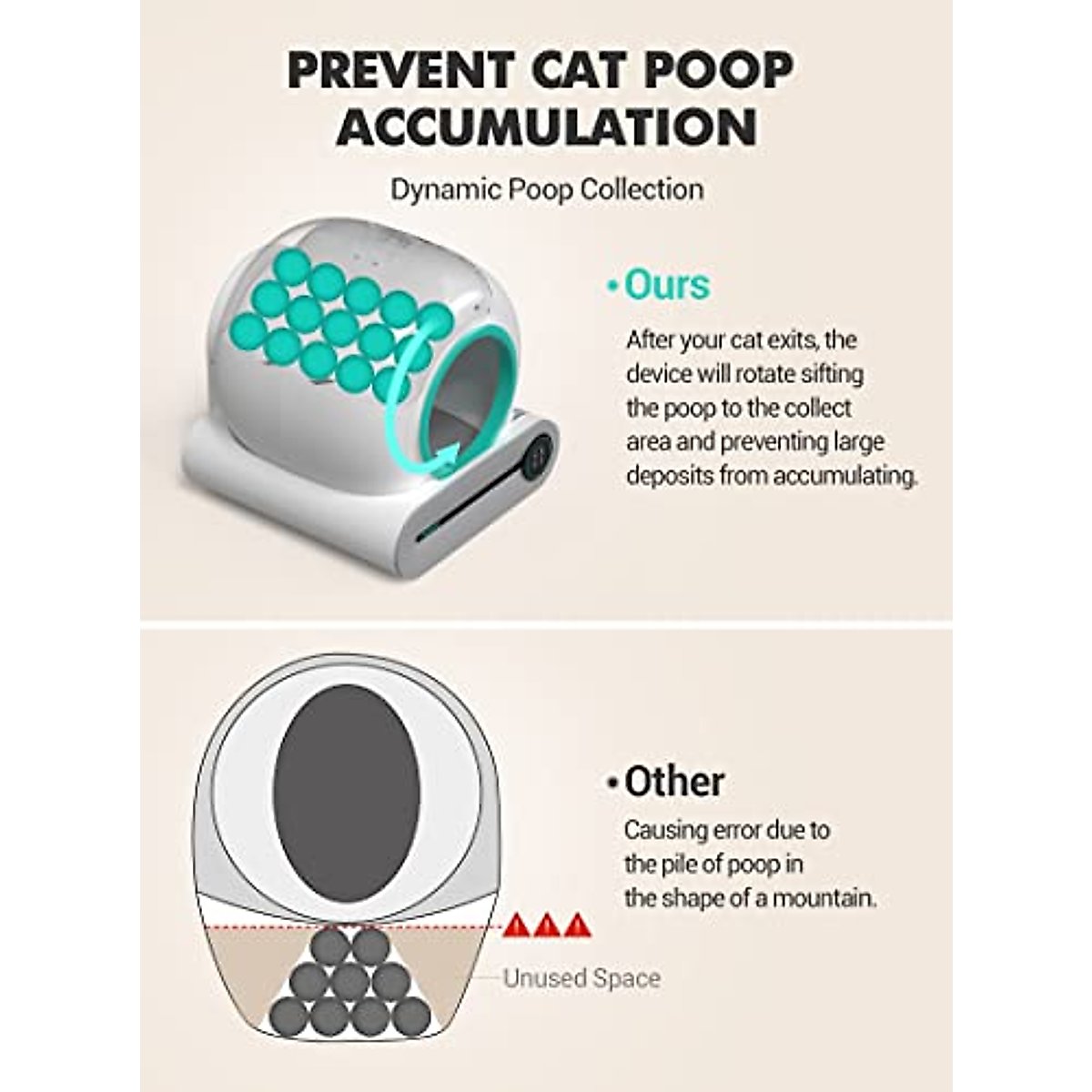 Famree Smart Self-Cleaning Cat Litter Box,Automatic Cat Litter Cleaning Robot with 65L+9L Large Capacity/APP Control/Ionic Deodorizer for Multiple Cats【2023 New Structure】, Turquoise Green