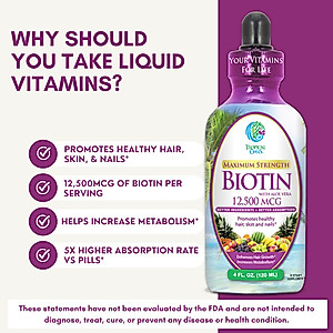 Maximum Strength Liquid Biotin Drops w/ 12,500 MCG – Best Vitamins for Fast Hair Growth, Reduced Hair Loss, Healthy Skin & Strong Nails -5X More Potent Than Pills– Max Absorption, Vegan– 4oz, 30 Serv