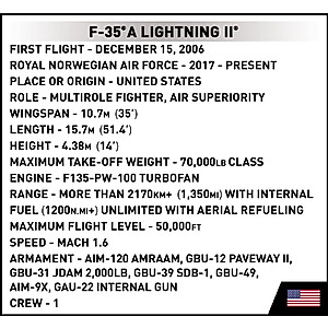 COBI Armed Forces F-35®A Lightning II® Jet Plane