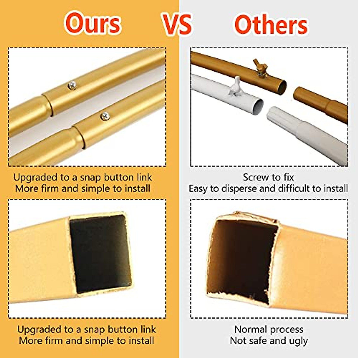 Balloon Ring Stand Circle, Wedding Arches for Ceremony, Circle Balloon Garland Arch Frame Kit for Anniversary Birthday Graduation Christmas Family Retirement Opening Party Functions(7.9FT)