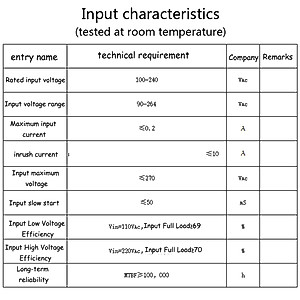 KOOBOOK 2Pcs HLK-PM03 Intelligent Household Switch AC-DC 220V to 3.3V Step Down Buck Isolated Power Supply Module