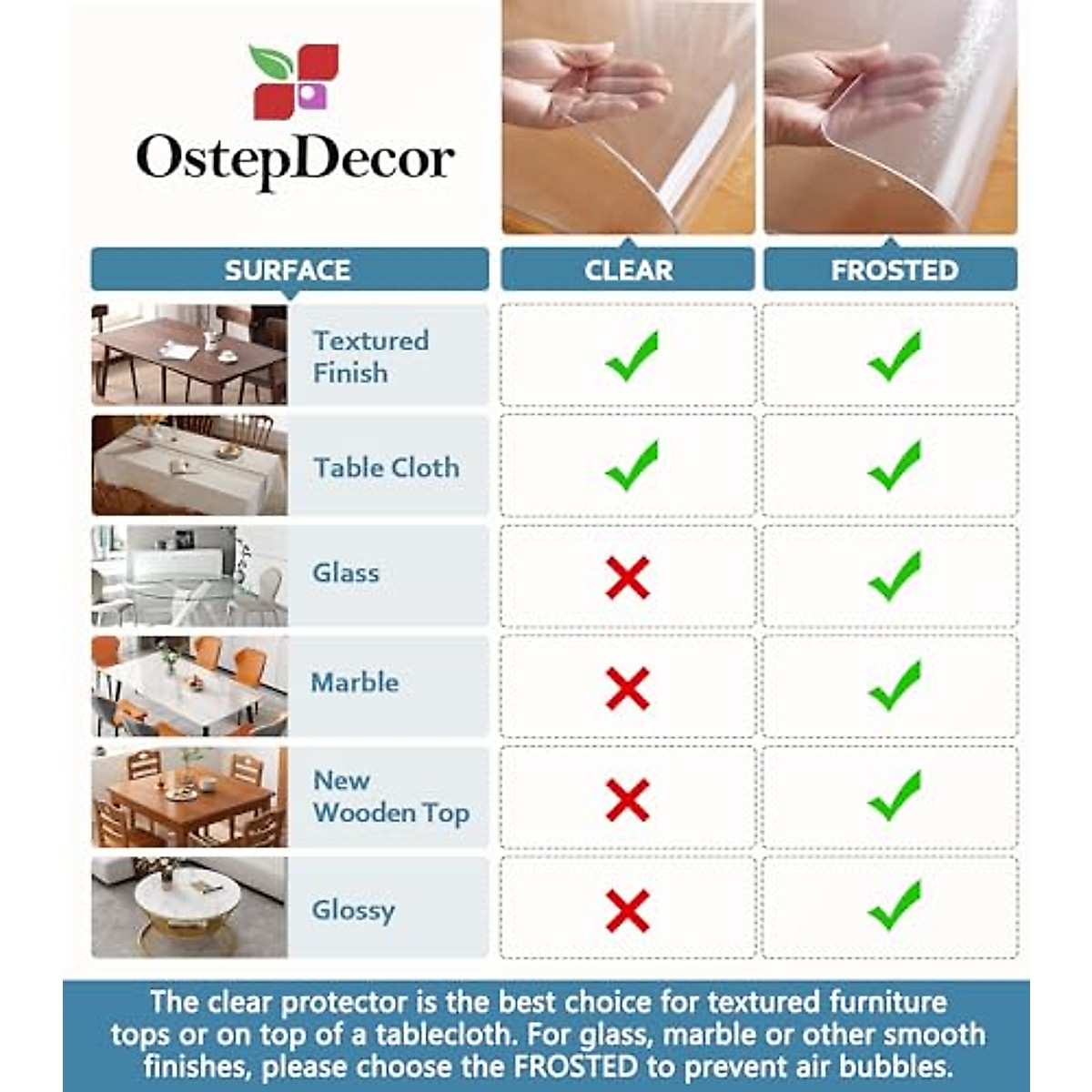 OstepDecor Clear Table Protector, 24 x 48 Inch Clear Table Cover Protector, 1.5mm Thick Plastic Table Cover Clear Table Pad Tablecloth Protector, Clear Desk Pad Mat for Writing Desk, Coffee Table