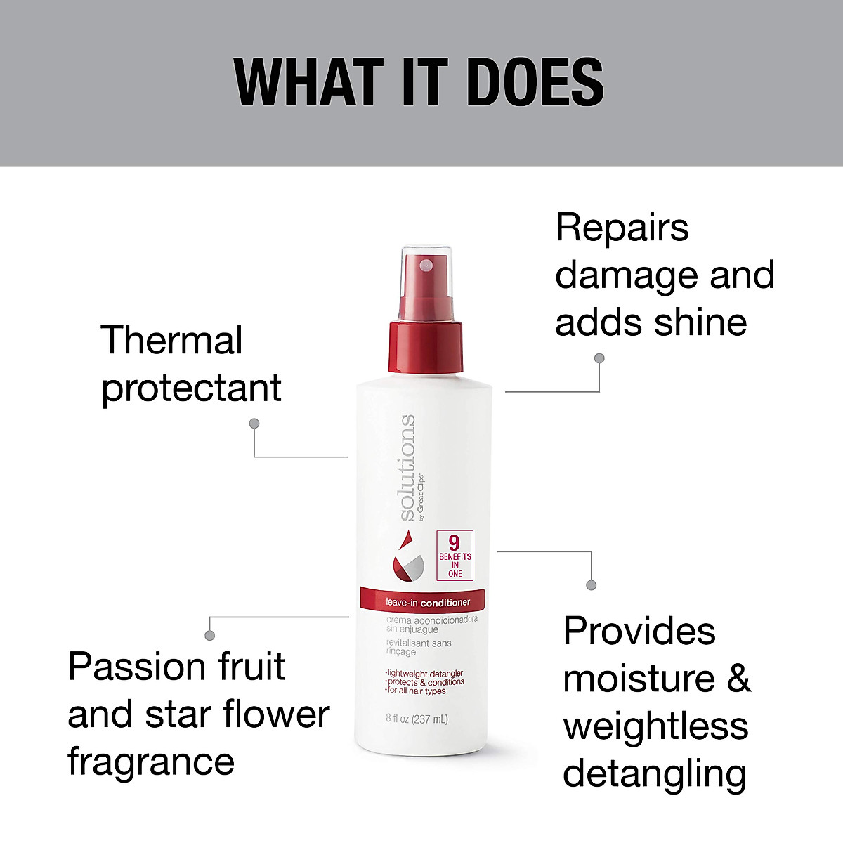 GREAT CLIPS Solutions Nourishing Leave-In Conditioner | 8oz Spray | Detangles and Hydrates Hair