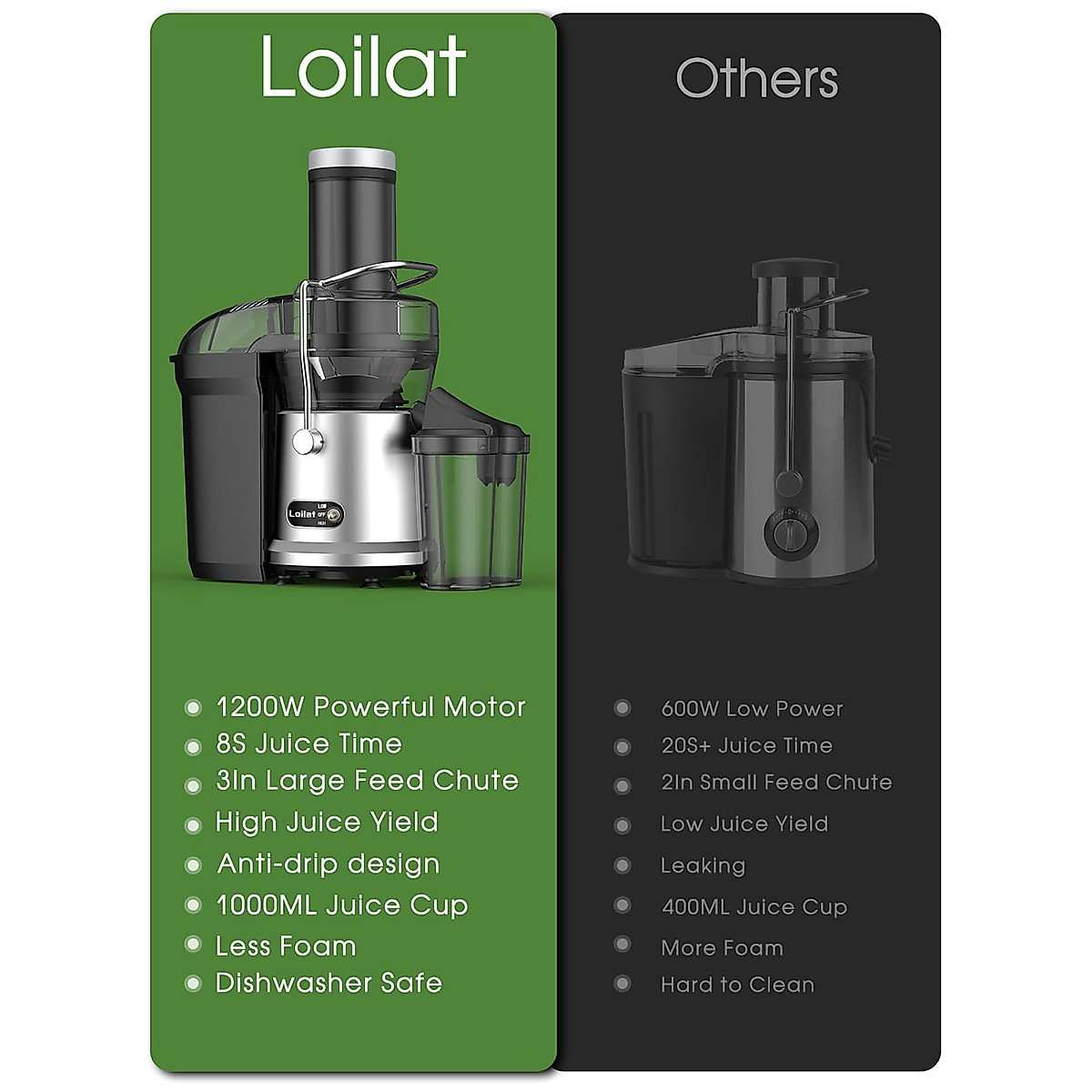 Juicer Machine, 1200W Juicer with 3" Feed Chute for Whole Fruits and Veg, Dual Speeds Centrifugal Juice Extractor, High Juice Yield, Full Copper Motor, Easy to Clean, BPA Free (Black)