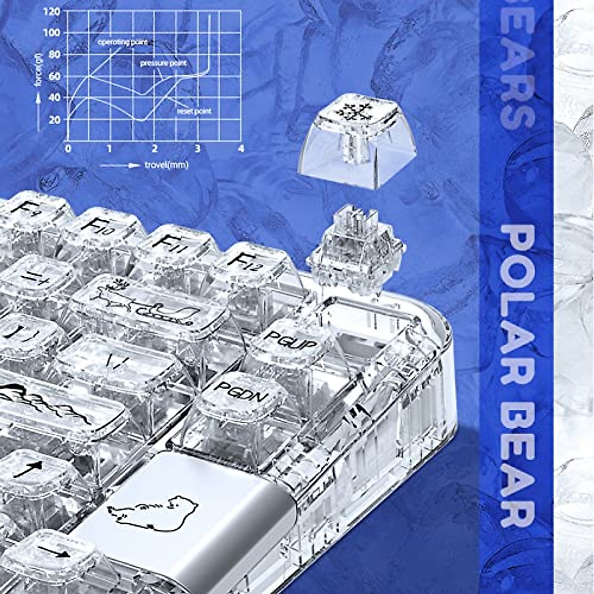 GOWENIC 80 Keys Hot Swappable Mechanical Keyboard, Mechanical Gaming Keyboard RGB Backlit, 3 Mode Gaming Keyboard with Transparent Keycaps, 2.4G BT USB C Wired