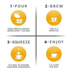 Nutra Tea - Lemongrass & Ginger Tea - 20 Tea Bags - Herbal Tea