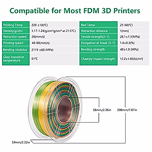 Silk PLA 3D Printer Filament, Dimensional Accuracy +/- 0.03 mm, 1 kg Spool(2.2lbs), PLA Shiny Filament 1.75 mm (Multicolored)