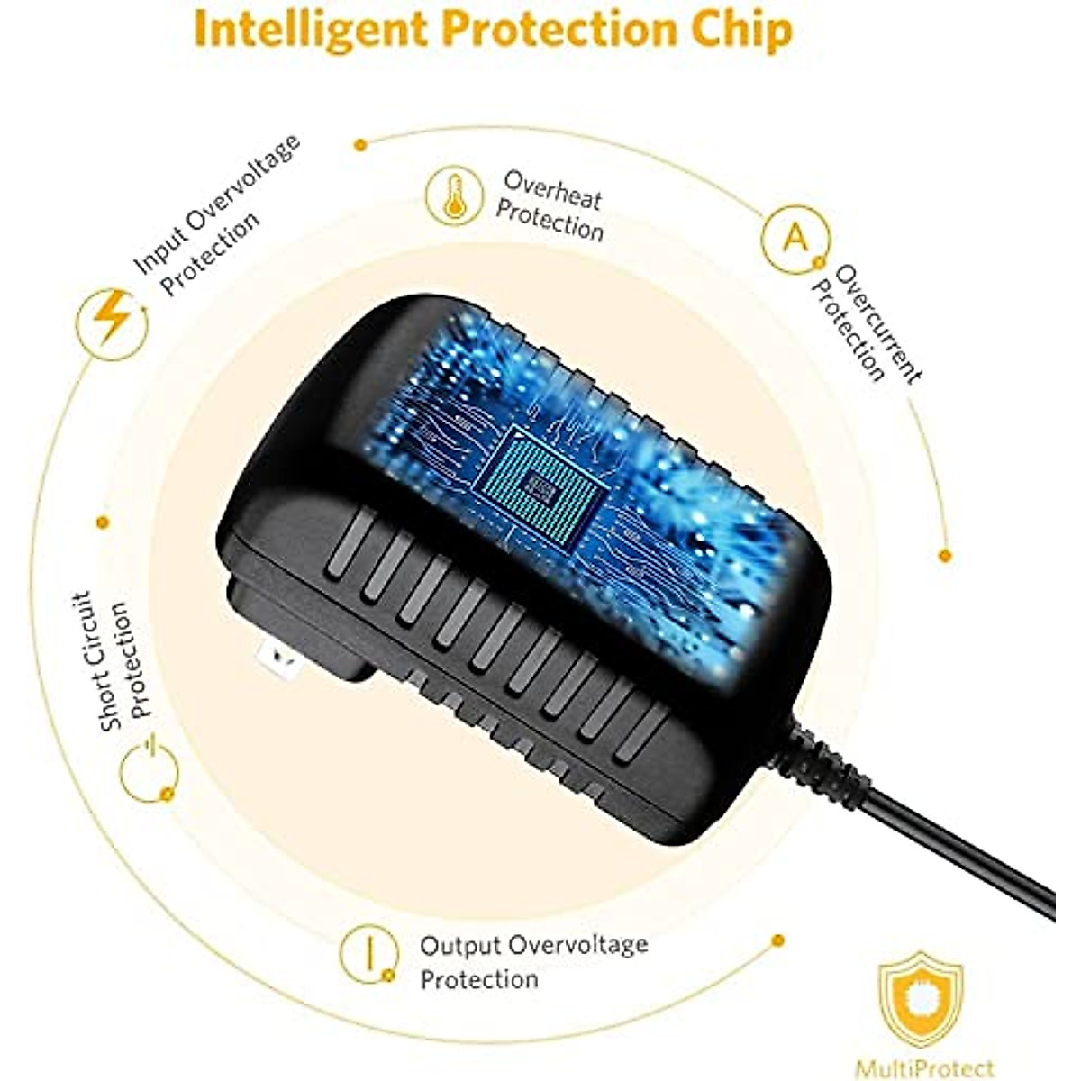 Marg AC/DC Adapter for Uniden BC-580XLT BC580XLT Bearcat BC760XLT BC780XLT BC890XLT Radio Scanner Power Supply Cord Cable PS Wall Home Battery Charger Mains PSU