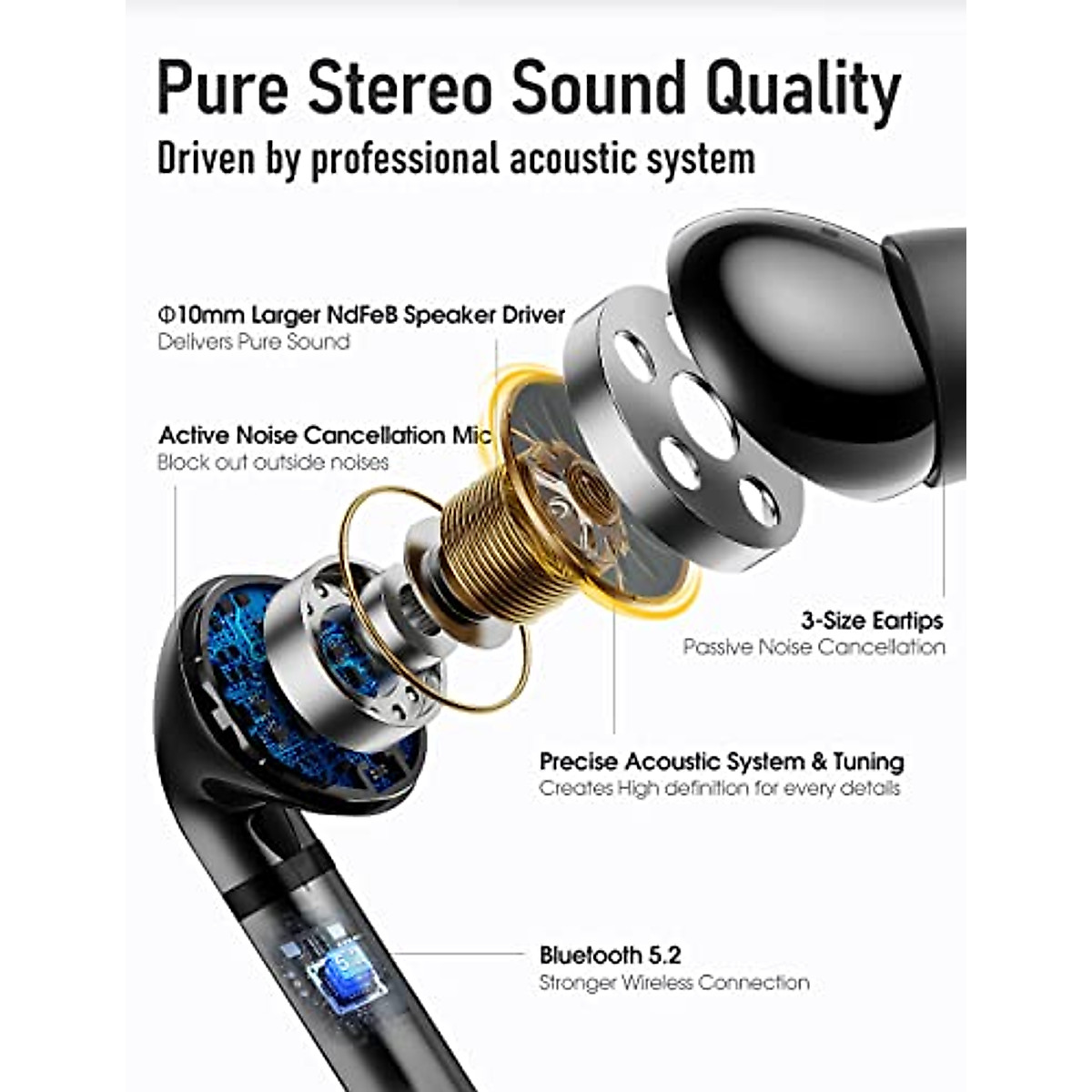 Audiovance Euphony 501 Wireless Earbuds Bluetooth Headphones for iPhone and Android, Active Noise Cancelling Wireless Ear Buds (EU501)