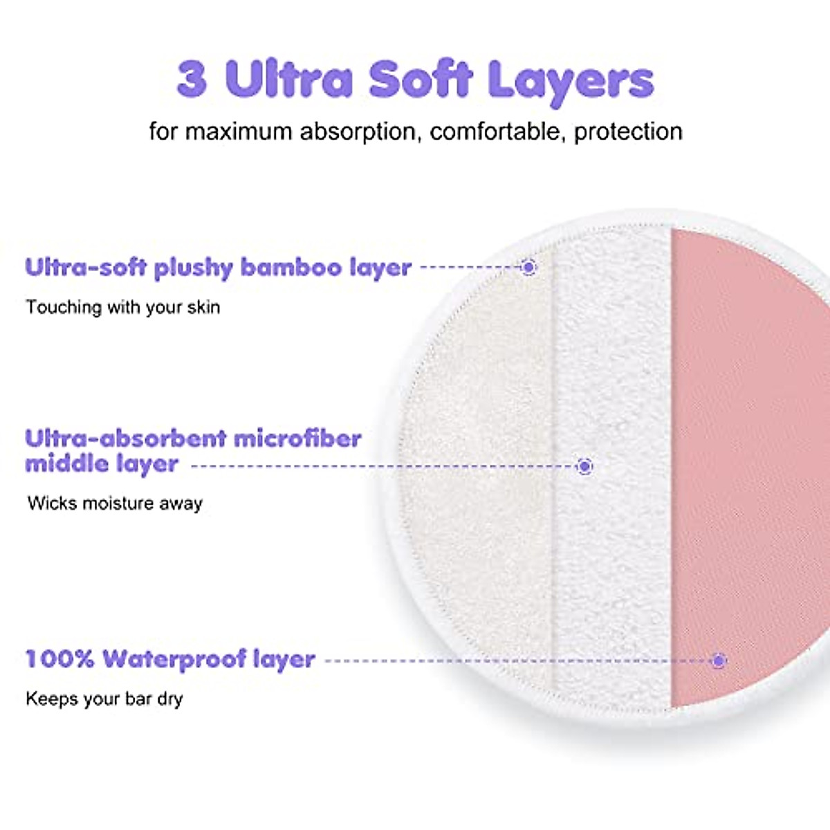 Organic Bamboo Nursing Breast Pads - 14 Pack Reusable and Washable Postpartum Pads for Breastfeeding and Maternity, with Laundry Bag - Soft, Natural and Large Nipple Pads for New Moms