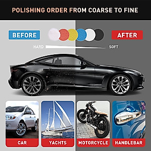 KUIMIT 6" Buffing Polishing Pads, 6Pcs 6.5inch 150mm for 6 Inch Backing Plate, Compound Buffing Sponge Pads and Woolen Pads Cutting Polishing Pad Kit for Car Buffer Polisher (Honeycomb Structure)