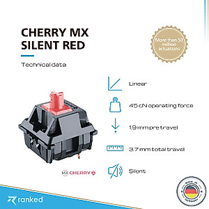 Ranked Bundle of 65 Cherry MX Silent Red Switches for Mechanical Gaming Keyboards Premium CNC Machined Switch Opener