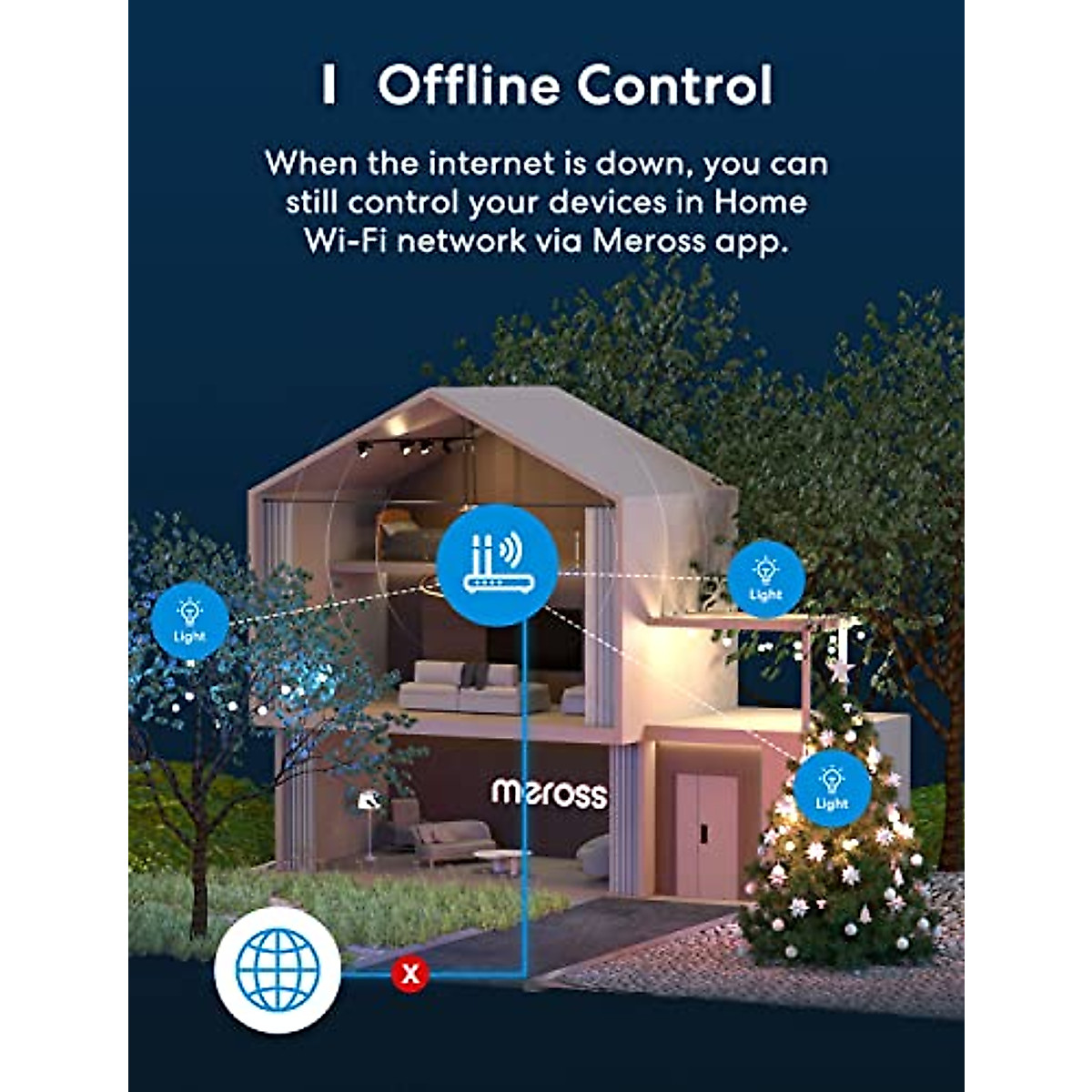 meross Outdoor Smart Plug, Outdoor Wi-Fi Outlet with 2 Grounded Outlets, Remote Control, Timer, Waterproof, Works with Amazon Alexa, Google Home, SmartThings, 2.4Ghz only, FCC Certified, Non-HK