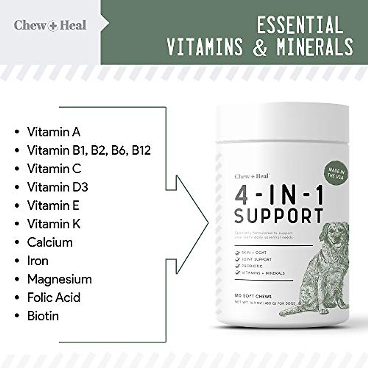 Chew + Heal All in 1 Dog Vitamin - 120 Soft Chew Treats - Chewable Multivitamin with Probiotics, Digestive Enzymes, for Skin and Coat, Hip and Joint Support - with Omega, Calcium - Made in The USA