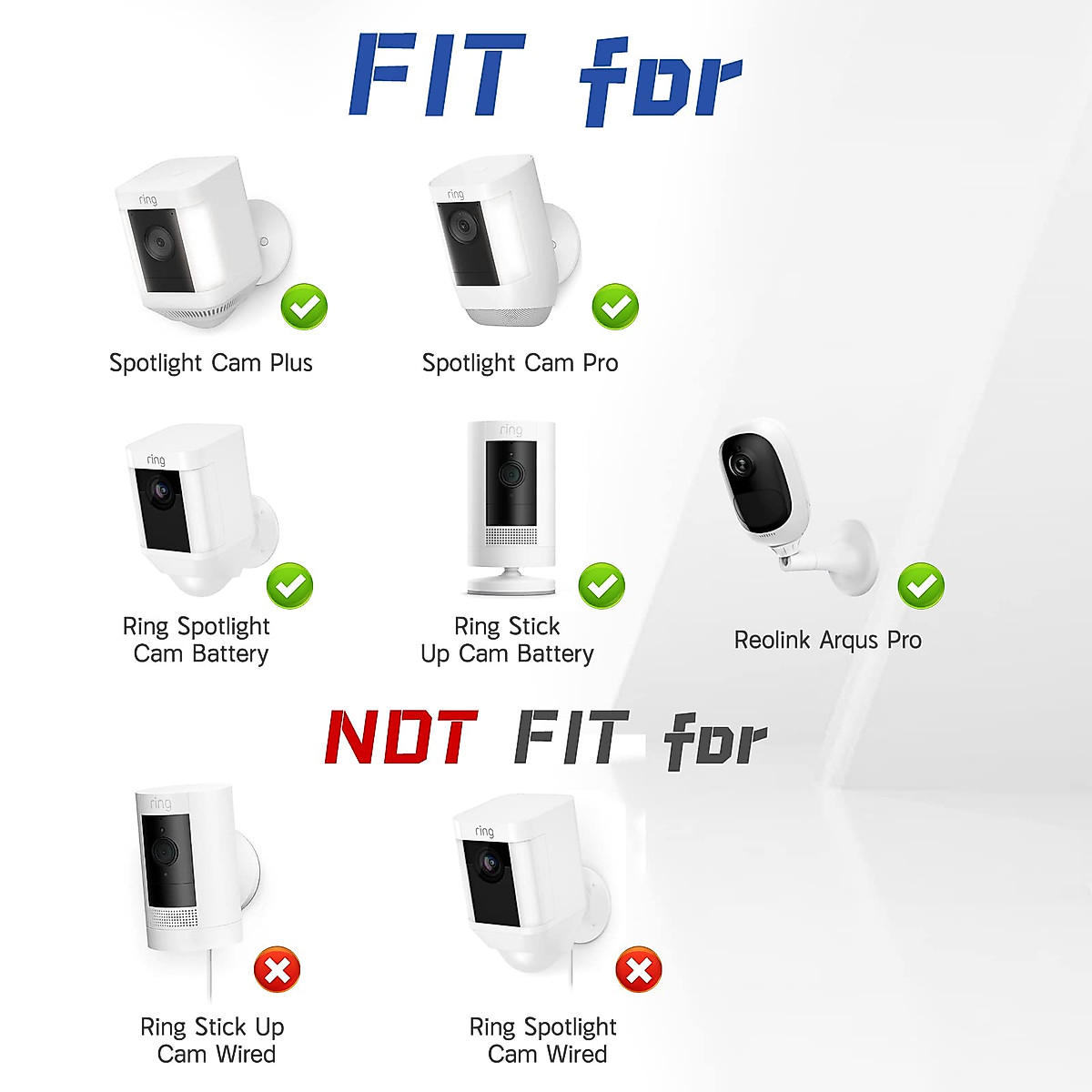 Solar Panel for Ring Camera, Power Supply for Ring Spotlight Camera Battery, Ring Stick Up Camera, Ring Solar Battery Charger, 13ft Charger Cable (2PACK)