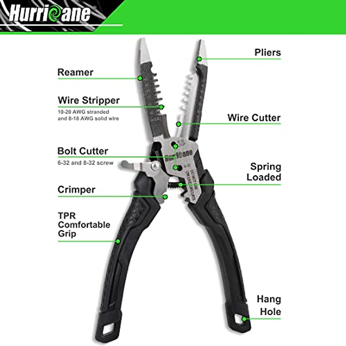 HURRICANE 6-in-1 Wire Stripper Tool, Wire Strippers, Wire Cutter Stripping Tool for Electric Cable Stripping Cutting and Crimping (8-18 AWG Solid, 10-20 AWG Stranded)