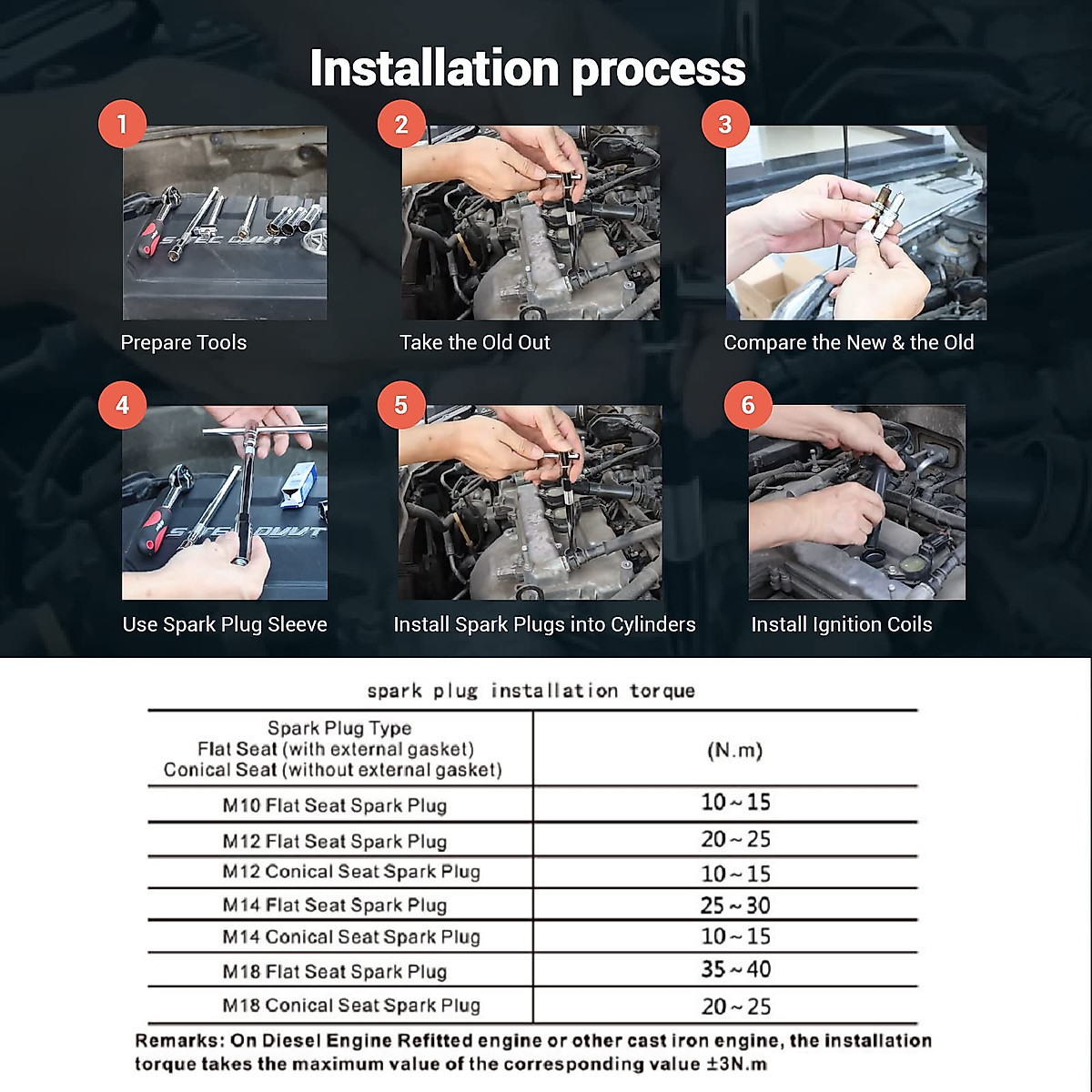 PK4 TORCH F8C Spark Plug Replacement for NGK (2411) B8ES, Honda 98079-58840, Yamaha Yfz450 2007/Blaster 2000, Suzuki 550 GT 1975, Champion N3C, Denso IW24, OEM