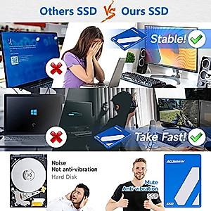 Acclamator SSD 480GB 2.5 Inch Internal SSD SATA3 6Gb/s Solid State Drive for Laptop Desktop PC R/W Speed up to 540/490MB/s