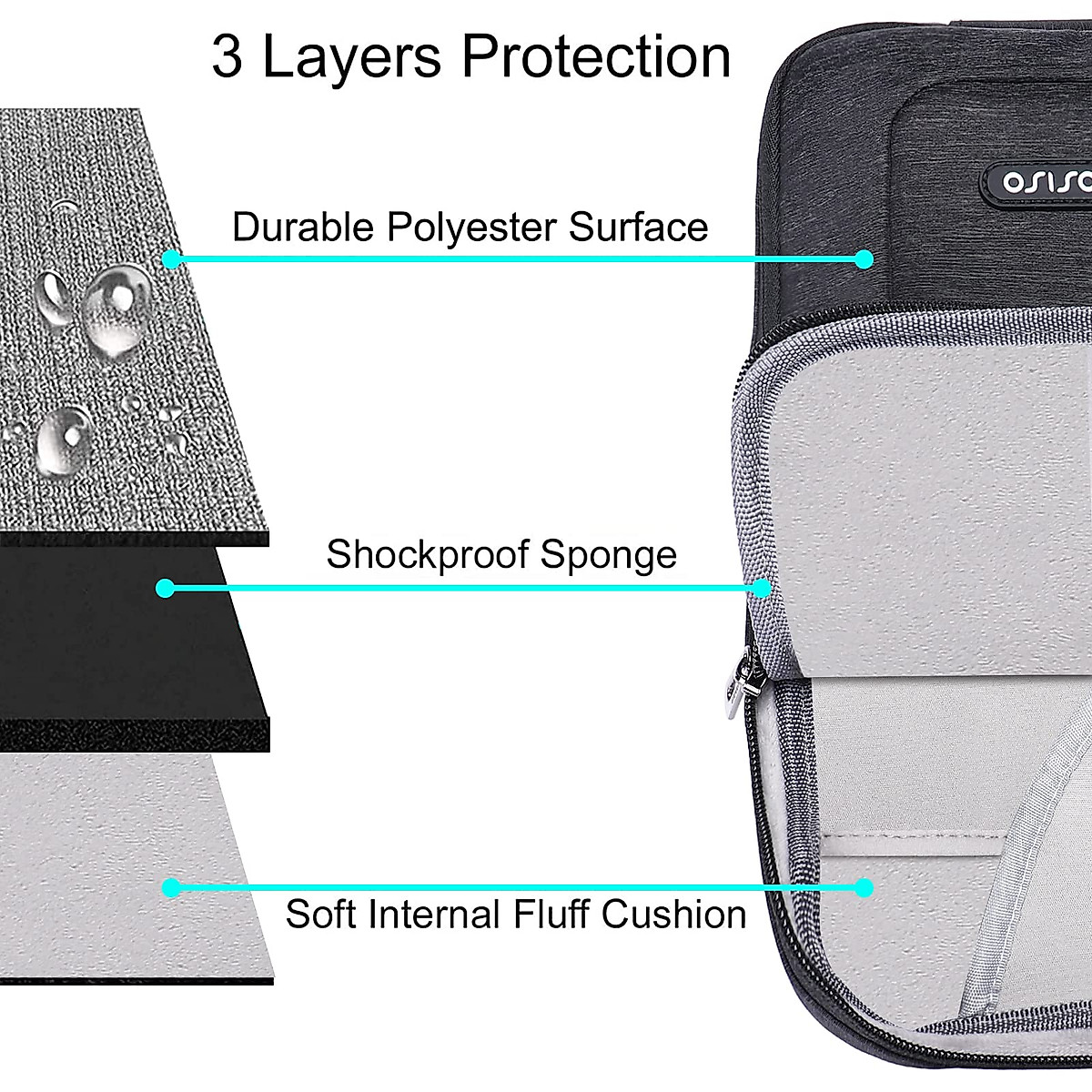 MOSISO Laptop Shoulder Bag, 15.6 inch Laptop Sleeve Compatible with MacBook, HP, Dell, Lenovo, Asus Notebook, 15 inch Fully Open Zipper Computer Bag with Front Pocket & Handle & Belt, Black