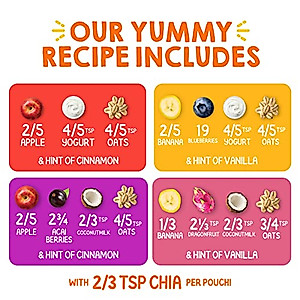 Happy Tot Organics Super Morning Variety Pack, 4 Ounce Pouch (Pack of 16)