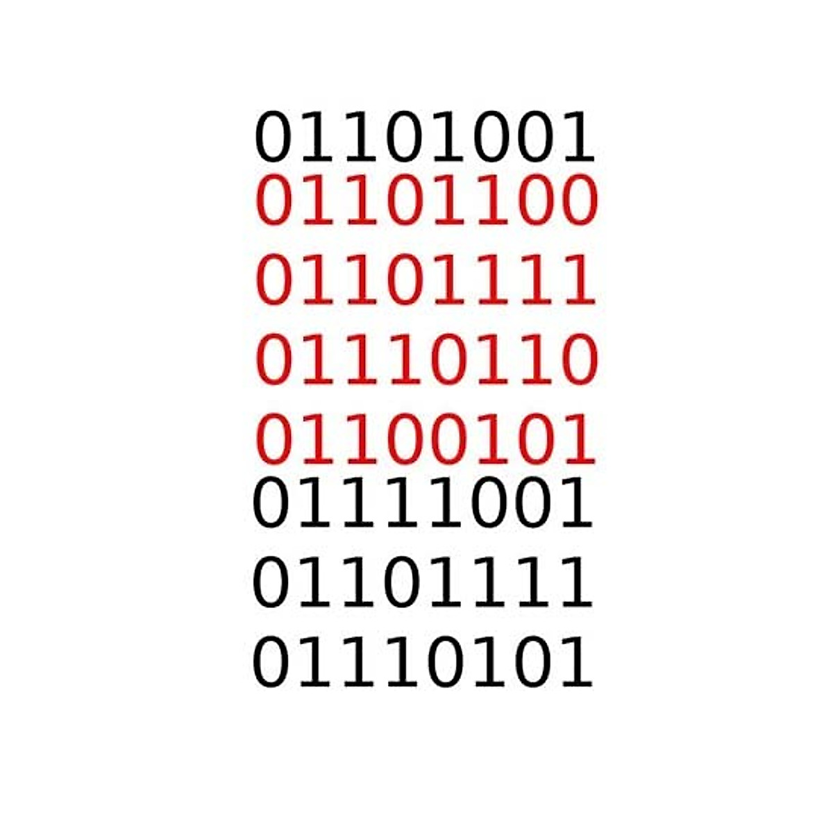 CafePress Say I Love You In Binary Code Mug Ceramic Coffee Mug, Tea Cup 11 oz