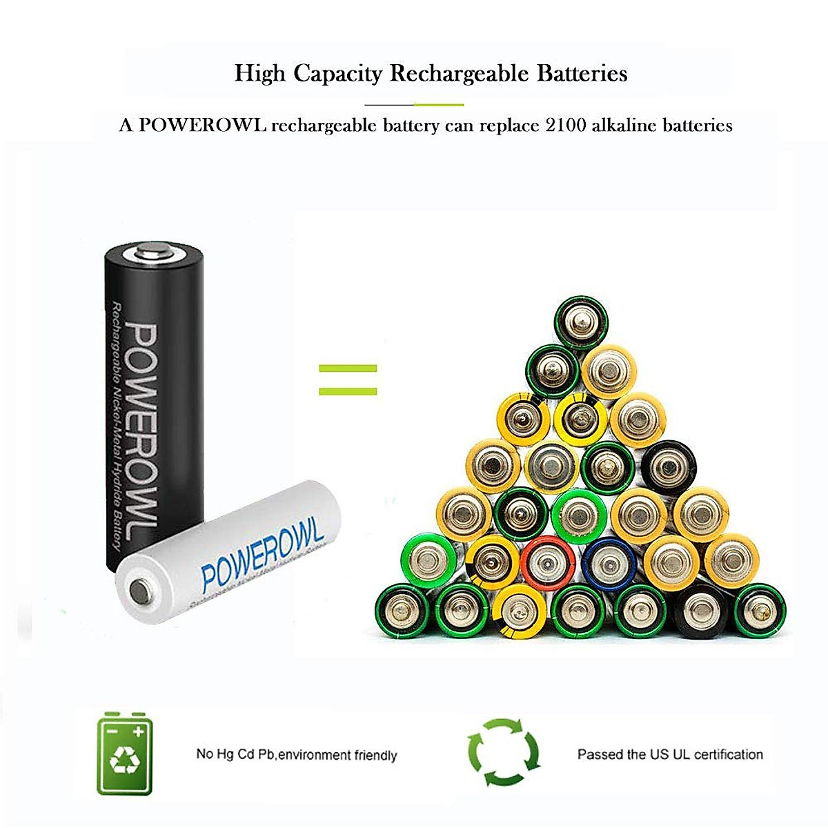 POWEROWL Rechargeable AA and AAA Batteries with Fast Charger, High Capacity NiMH - 4 x 2800mAh AA & 4 x 1000mAh AAA