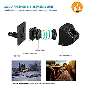 Misayaee HD 720p Rear View Back Up Reverse Parking Camera in License Plate Lighting Night Version for Toyota FJ Cruiser 2007~2020/Toyota Land Cruiser LC120 LC150 Series Prado 2007-2020 2700 4000