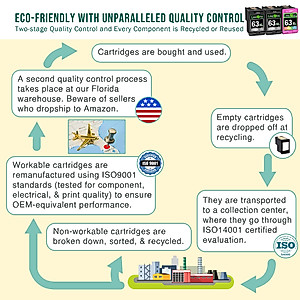 Limeink 3 Remanufactured Ink Cartridge 63XL 63 XL High Yield for HP Envy 4512 4520 Deskjet 3632 2130 2132 1110 3636 3637 1112 3630 3634 OfficeJet 3830 3833 4650 4652 4655 5255 5258 Printer Black Color