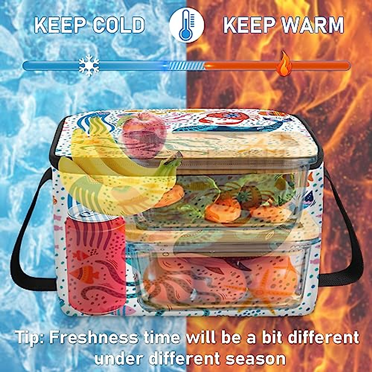 Jellyfish Whale Octopus Lunch Bags for Women Men 9 Cans, Hot & Cold Food Delivery Bag Insulated Grocery Bag Insulated Lunch Box Marine Inhabitants Cooler Bag for Office Work Picnic Beach