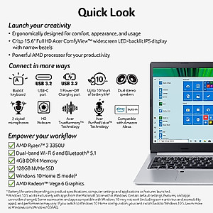 Acer Aspire 5 Slim Laptop, 15.6" Full HD IPS Display, 4-Core AMD Ryzen 3 3350U(Upto 3.5GHz,Beat i5-7200U), Backlit KB, Fingerprint, WiFi 6, Windows 11 S(20GB|1024GB SSD)