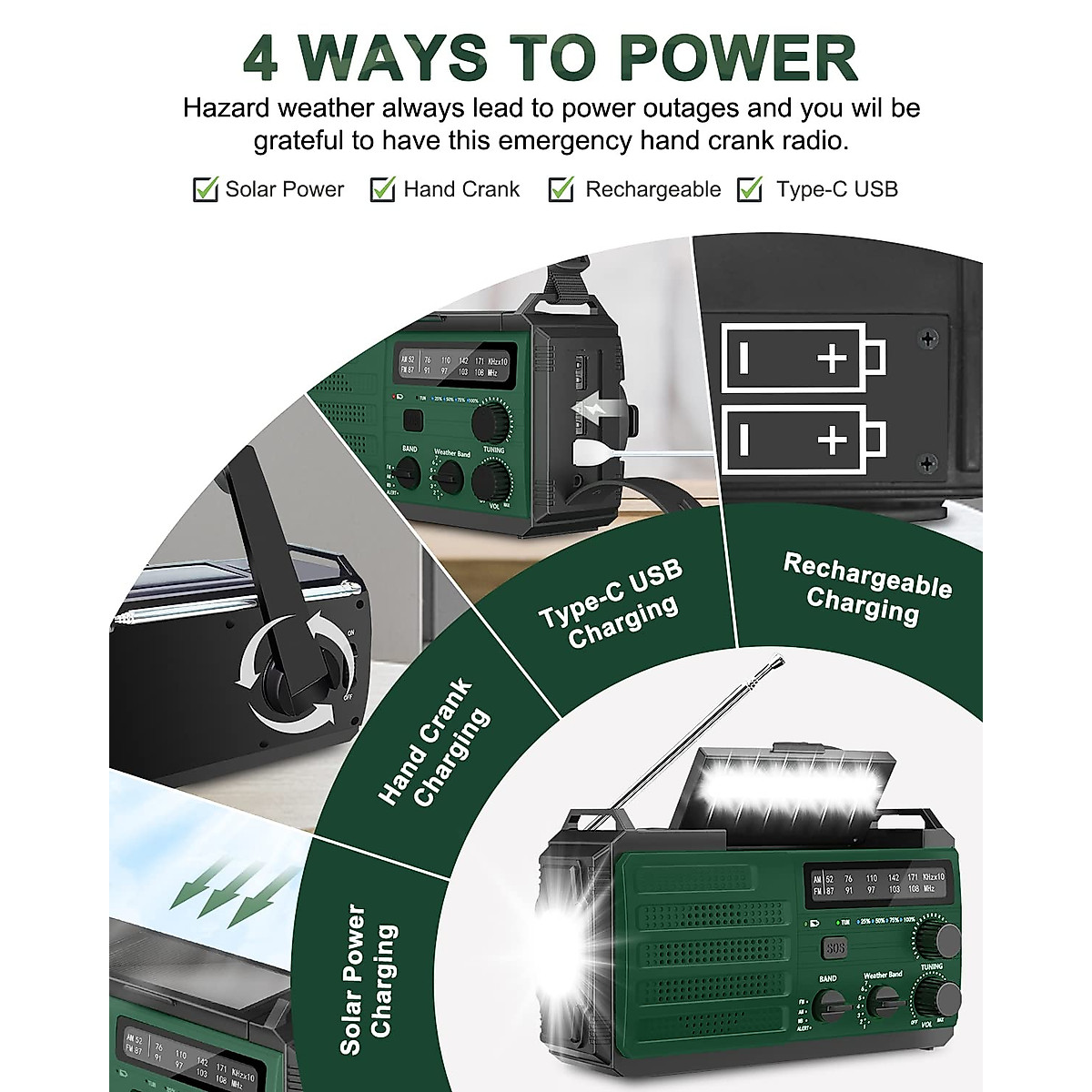 Emergency Radio, 29600mWh Hand Crank Radio, AM FM NOAA Weather Alert Radio, Solar Radio, 3-Mode Flashlight, Reading Lamp, SOS Alarm, Phone Charger for Hurricane and Emergency