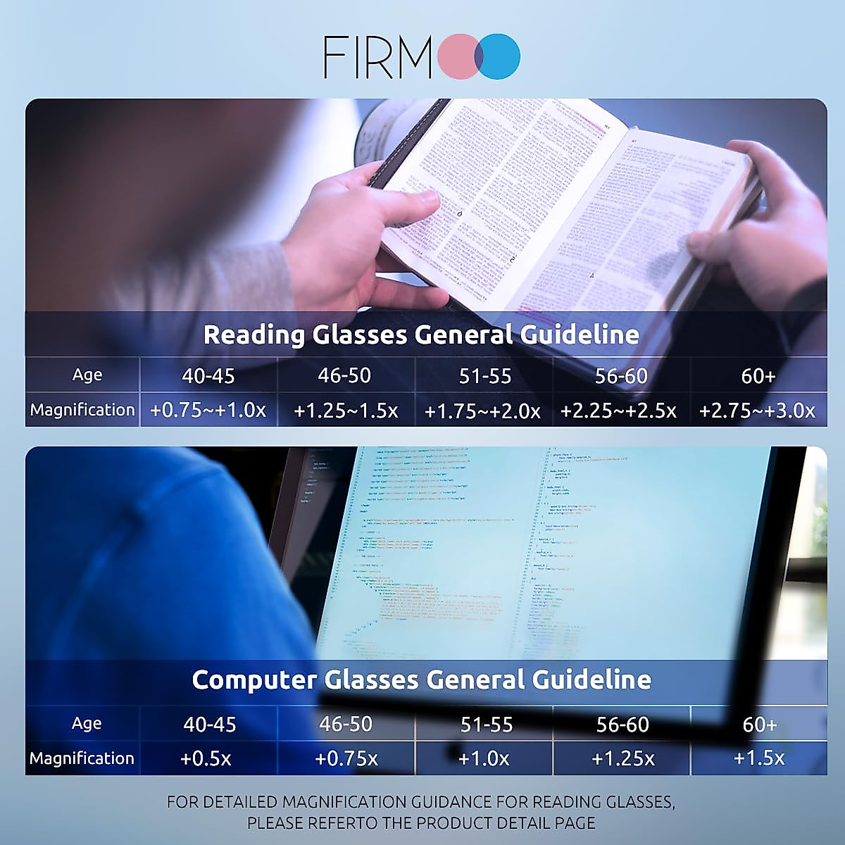 Firmoo Blue Light Blocking Glasses, Cat Eye Clear Frame Computer Glasses Bluelight Blocker 1.50 for Women, Vintage Cateye Eyeglasses Frame