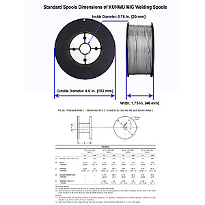 KUNWU ER70S-6 MIG Welding Wire .040 Inch - 2 Lb x 2 Pack Carbon Steel Solid Welding Wire Spools (0.040 Inch (1.0mm), 2 Lb. x 2 Spools)
