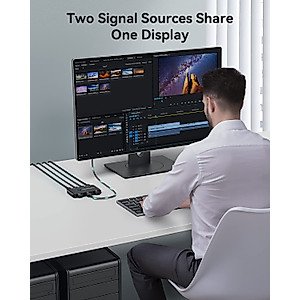 KVM Switch, Giimake KVM Switch HDMI,USB KVM Switch for 2 Computers Sharing One HD Monitor and Keyboard Mouse, Support 4K@60Hz,2 HDMI Cables and 2 USB Cables Included